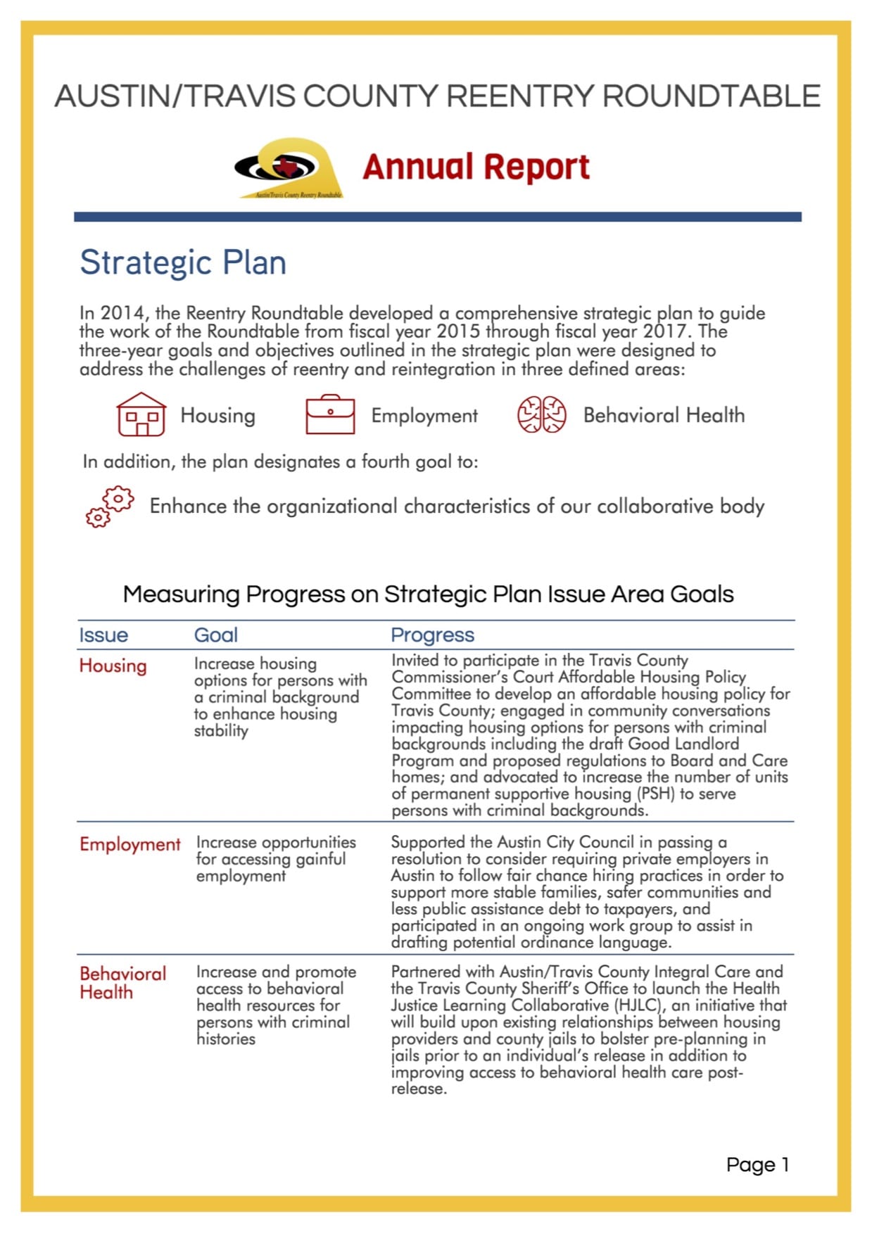 Presenting our 2015 Annual Report! – Reentry Roundtable