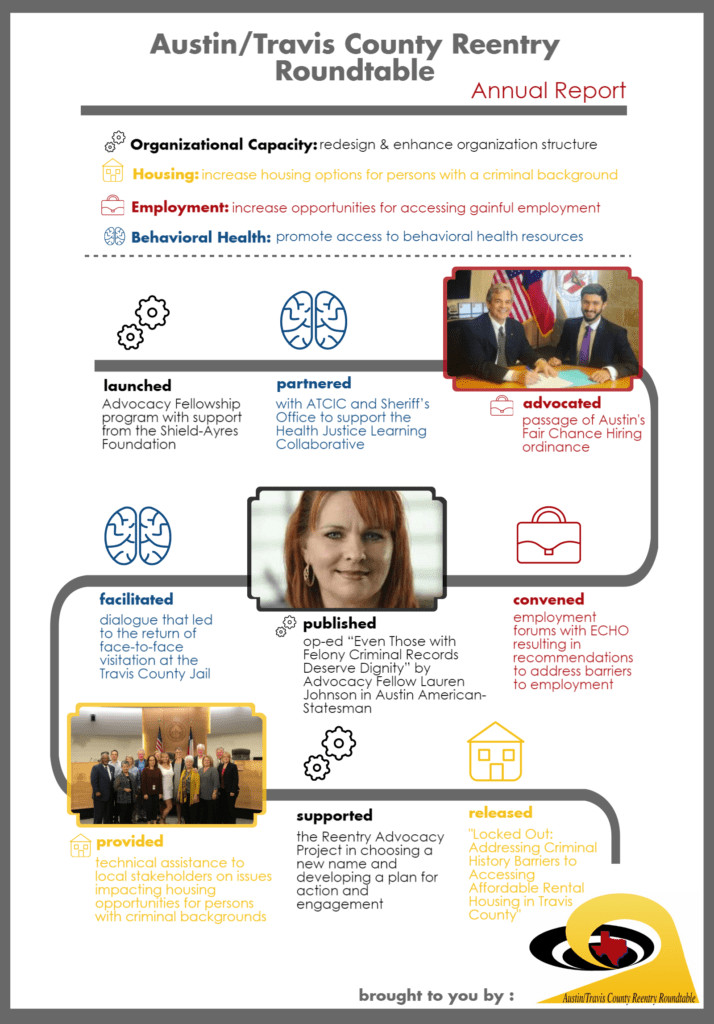 Reentry Roundtable New Leadership & Annual Report - Reentry Roundtable
