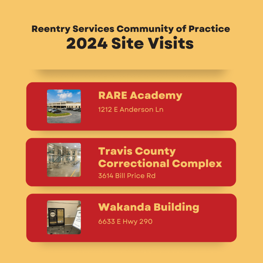 Reentry Services Community of Practice – Reentry Roundtable